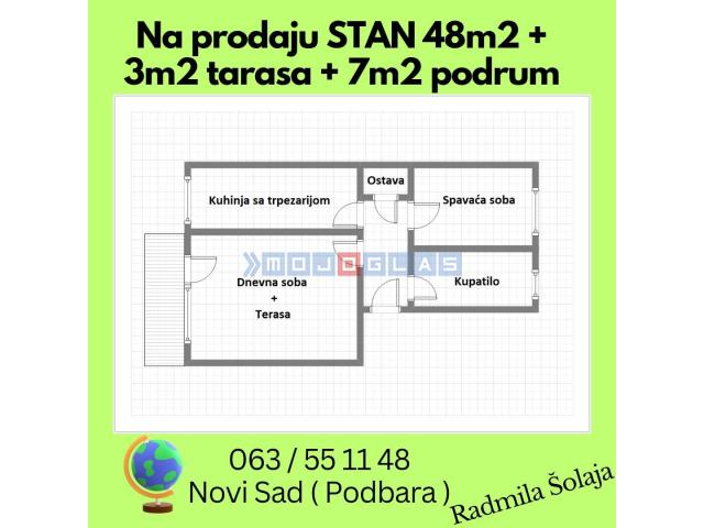 Prodajem stan 48m2,3m2 terasa,7m2 podrum Novi Sad 063551148