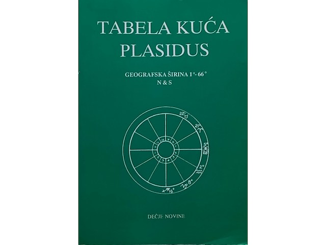 TABELA KUĆA PLASIDUS : GEOGRAFSKA ŠIRINA 1-66