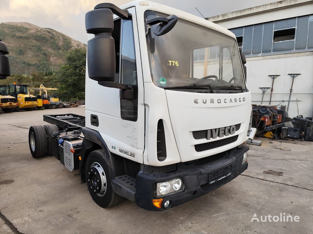 IVECO EuroCargo 120EL22 kiper