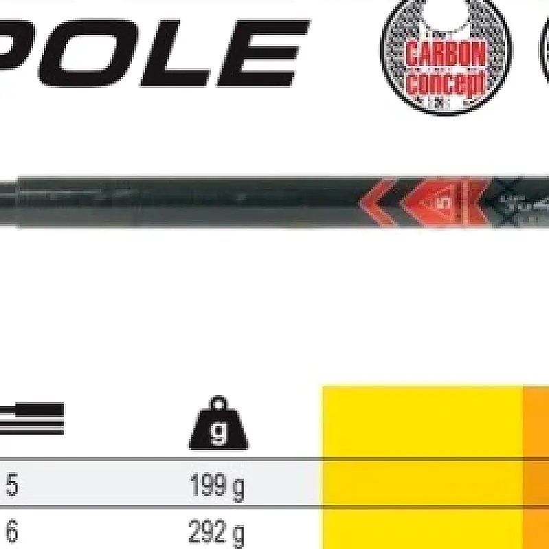 FIL FISHING BOXER POLE 600 (10-9045)