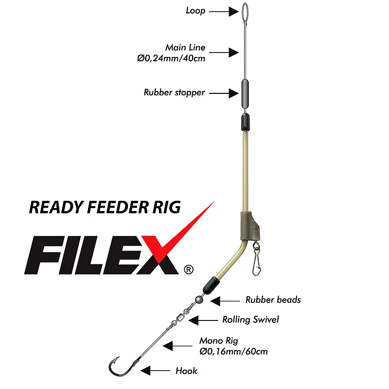 FILEX READY FEEDER RIG FIL 14M (75-6692)