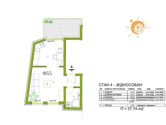 Novogradnja u Dalmatinskoj, 38m2, 1/6, luks