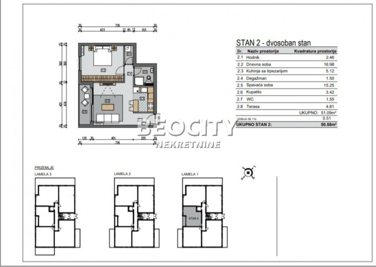 Zemun, Cara Dušana, Pregrevica, 2.0, 51m2, 162700EUR