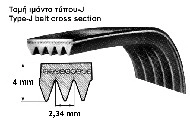 kais UNIV uzduzno nazubljeni 1190J5 - 2483040