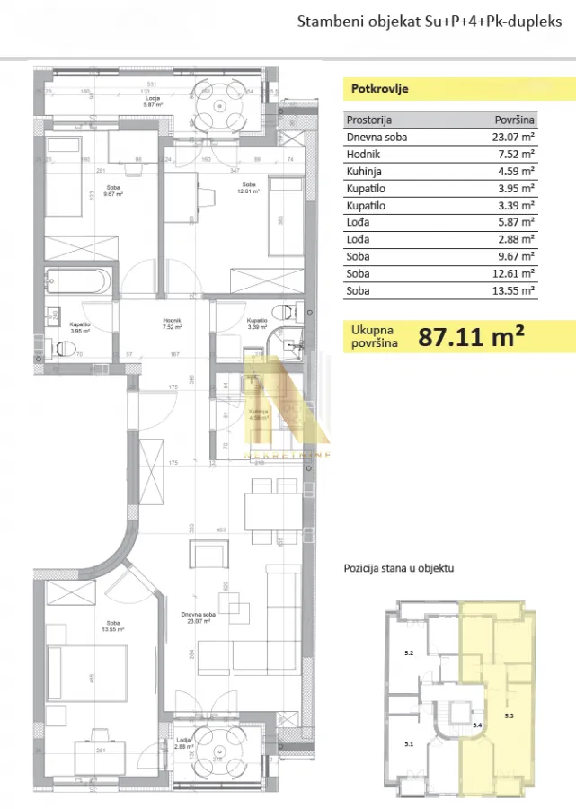 Prodaja, četvorosoban stan, 87m2, Novo naselje, Novi Sad