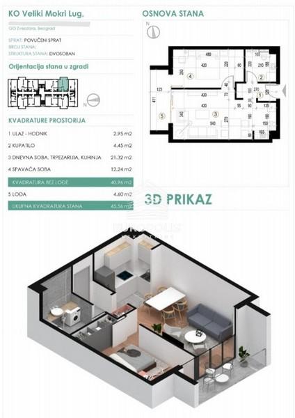 Cvetanova ćuprija, Zvezdara ID#6757 95.676 €