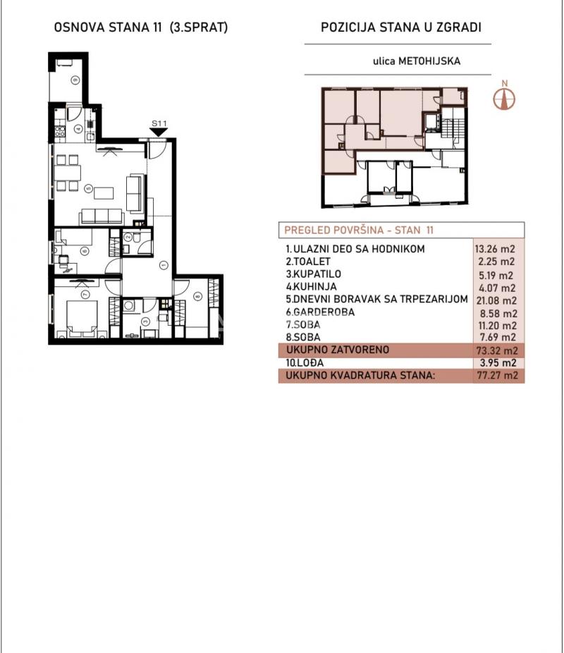 Vračar, nov, useljenje mart 2025 231.000 €