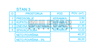 Jednosoban stan, 39.2 m2, Palilula, Zetska ID: p-012992