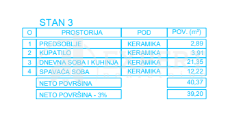 Jednosoban stan, 39.2 m2, Palilula, Zetska ID: p-012992