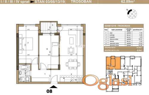 Južni Telep-Lep Trosoban stan 65 m2 u Izgradnji-povrat PDV-065/385 8880