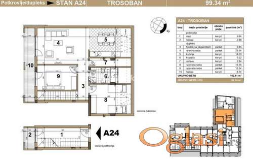 Podbara-Fantastičan Veliki Trosoban Dupleks 100 m2 u Izgradnji-povrat PDV-065/385 8880