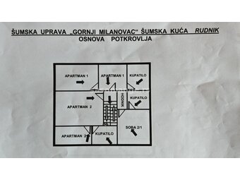 Savršena kuća za odmor i posao