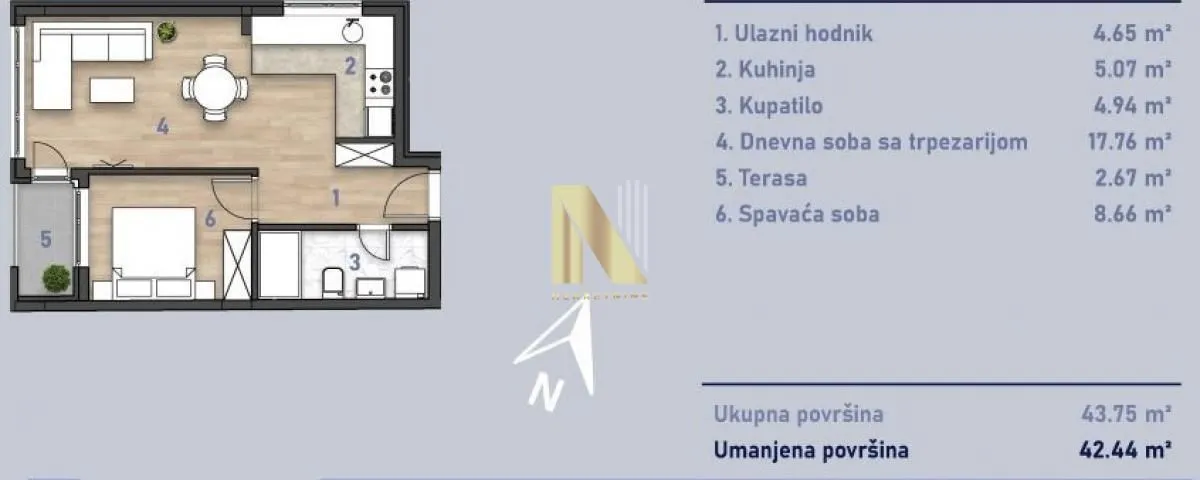 Prodaja, dvosoban stan, 43m2, Telep, Novi Sad, Novi Sad