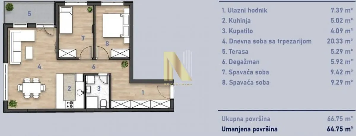 Prodaja, trosoban stan, 65m2, Telep, Novi Sad, Novi Sad