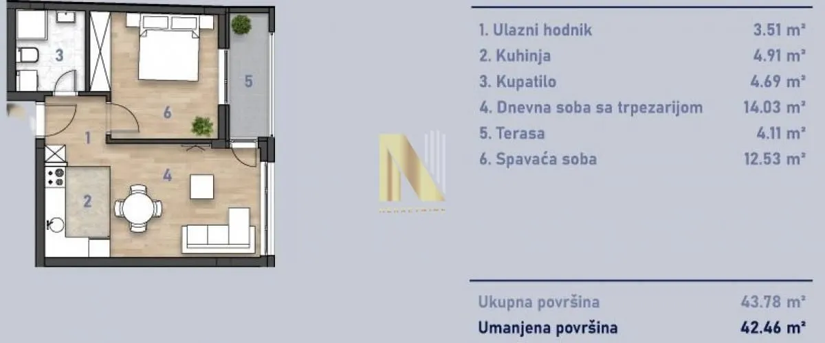 Prodaja, dvosoban stan, 43m2, Telep, Novi Sad, Novi Sad