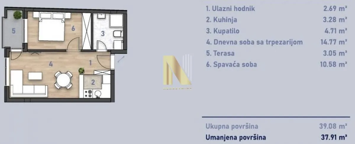 Prodaja, dvosoban stan, 38m2, Telep, Novi Sad, Novi Sad