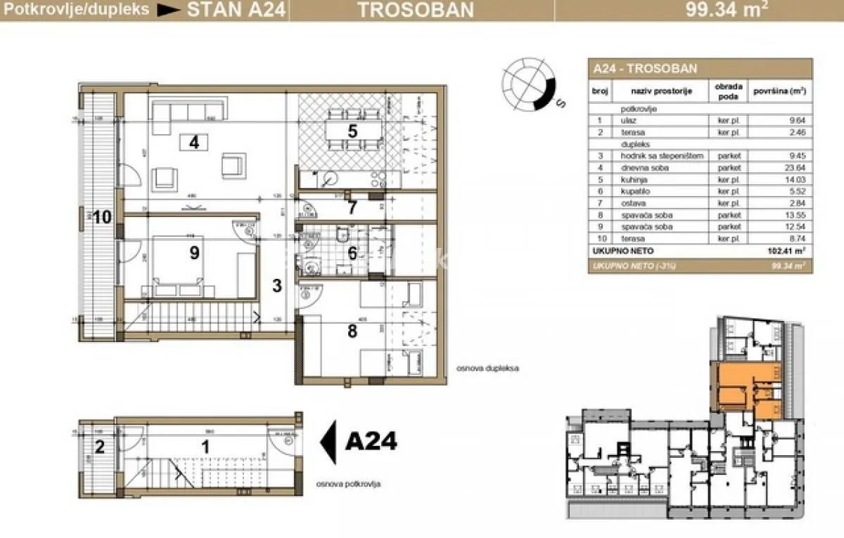 Prodaja, trosoban stan, 100m2, Podbara, Novi Sad, Novi Sad