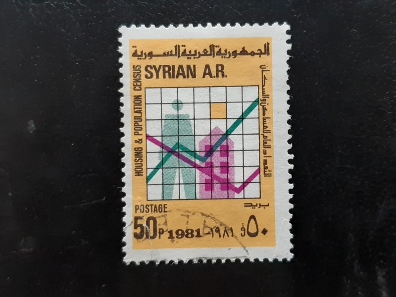 SYRIAN 1981