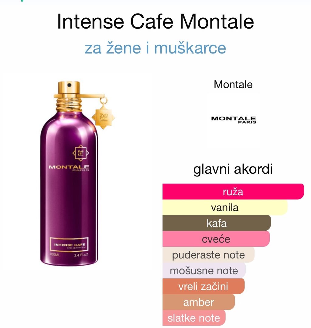 Unisex parfem, Montale, Original