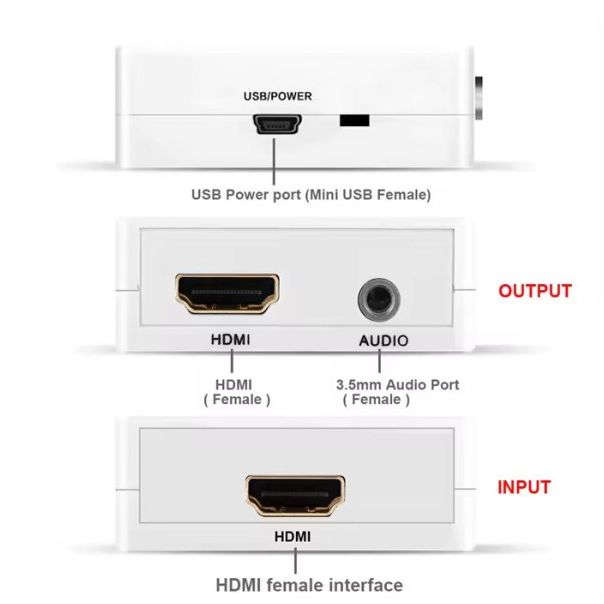 GEMBIRD Audio konverter A-HDMI - HDMI, mini