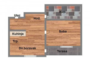 Prodajem Stan-Apartman, Adice