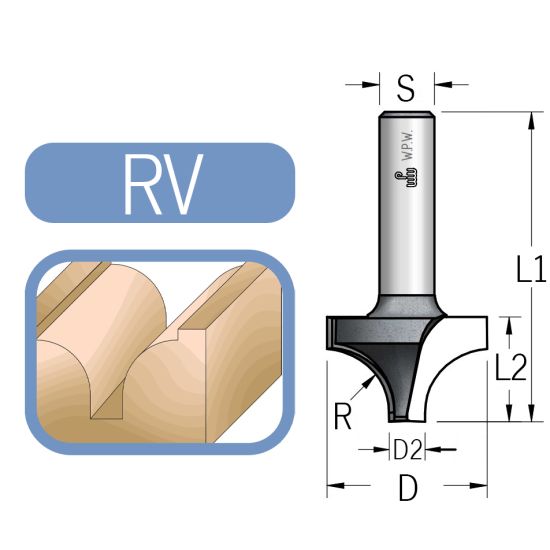 Glodalo za žljebove sa oblim stranicama radijus 8mm, radna dužina 14mm, prihvat 8mm duži vrh