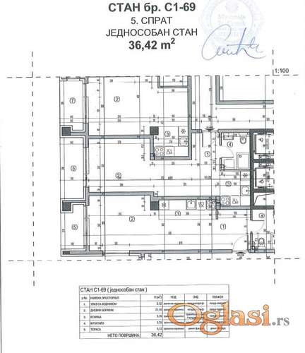 Jednosoban stan u centru Inđije