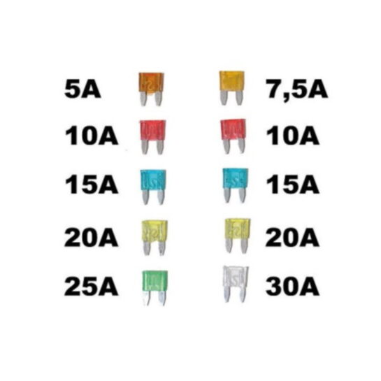 Osigurači ubodni mini (10 kom) – Automax 2089