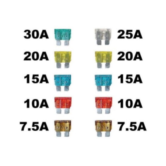 Osigurači ubodni standardni (10 kom) – Automax 2096