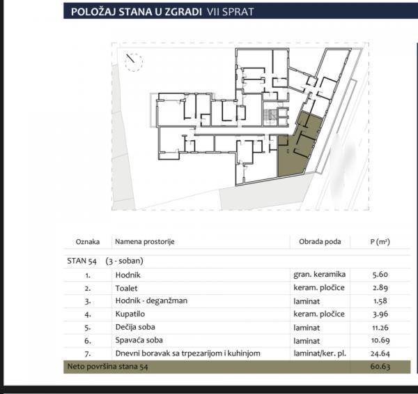 Blizu Narodnog pozorišta, Trosoban stan na prodaju, 60.63m2, 139.450€