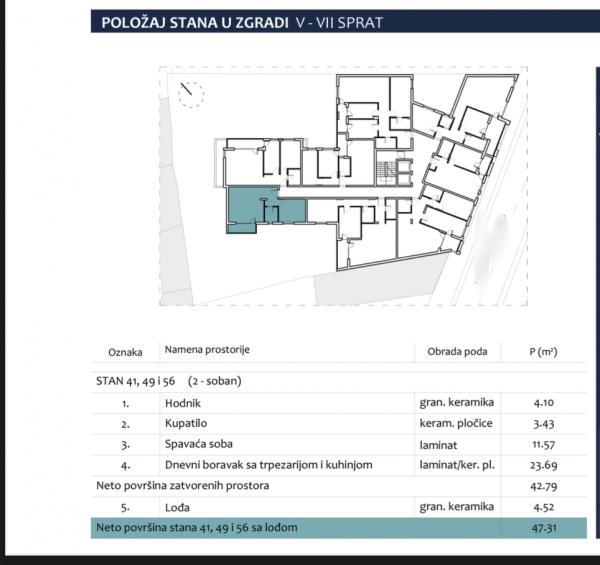 Blizu Narodnog pozorišta, Jednoiposoban stan na prodaju, 47.13m2, 108.400€