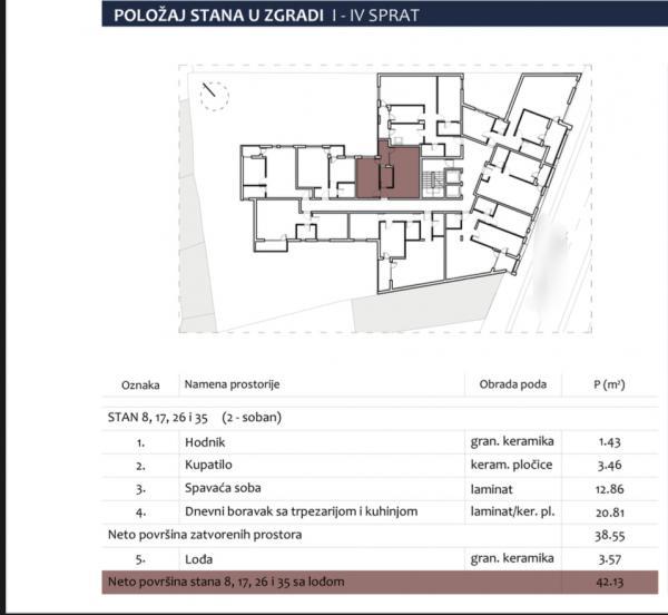 Blizu Narodnog pozorišta, Jednoiposoban stan na prodaju, 42.13m2, 96.000€