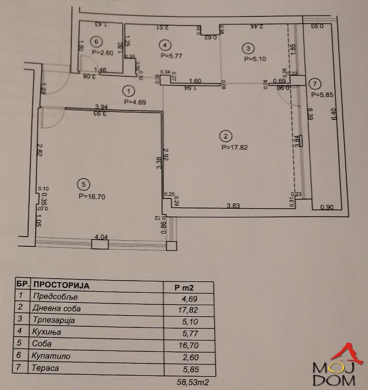 Stan,NOVI SAD,LIMAN 2,kv: 59, € 170150, ID: 1029613