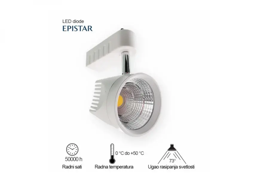 LED REF.SINSKI L1530R-3 13W 3000K