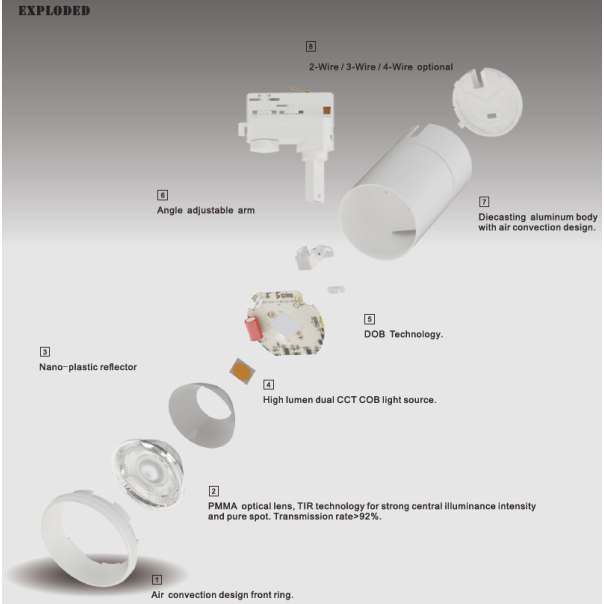 LED ŠINSKI REFLEKTOR LI4030, MFi, 10W, 3U1 DMB, Beli