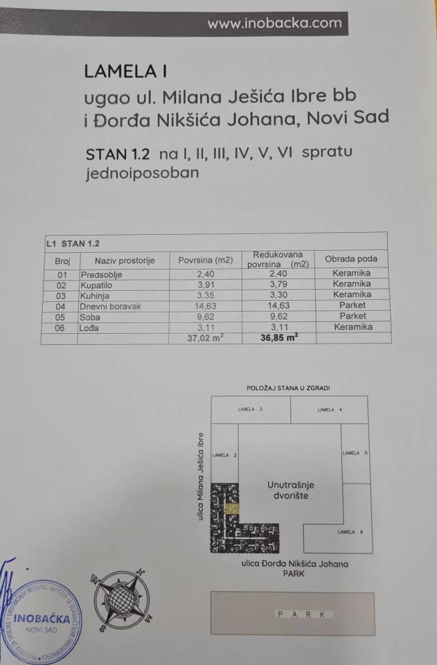 Americki Pit bul terijer stenci