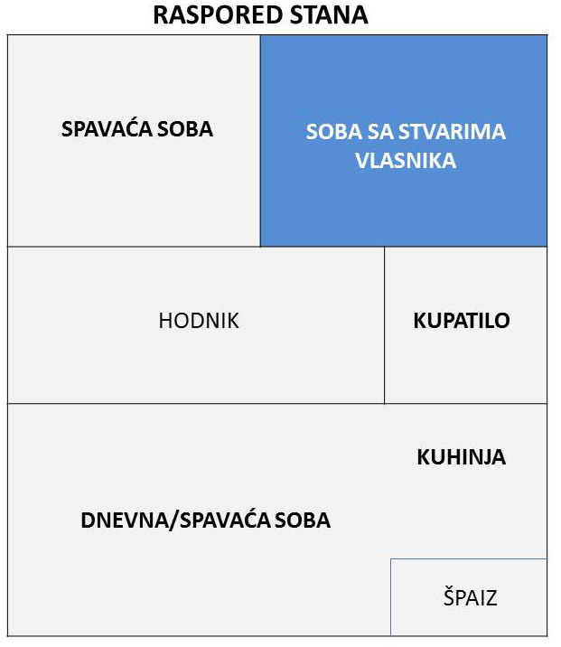 IZDAJEM NAMEŠTEN DVOSOBAN STAN-ĆUPRIJA-POVOLJNO!