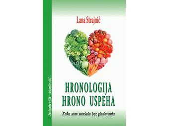 Hronologija hrono uspeha