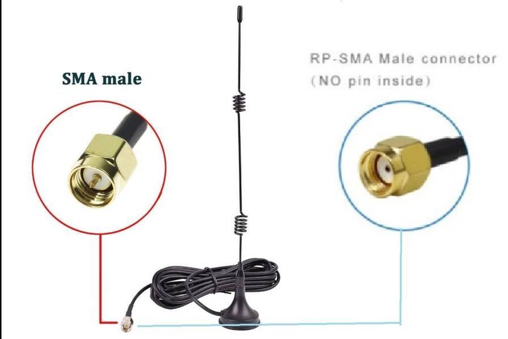 Antena 2. 4ghz 9dbi wireless wifi wlan jaka karakteristike