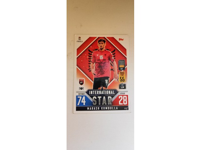 Match attax UEFA nation league 2021/22 071