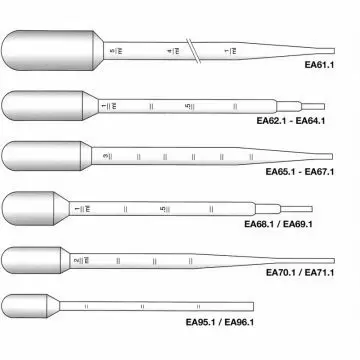 Pasterove pipete ROTH, LDPE, 3 ml, 500 kom