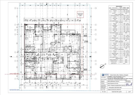 Novogradnja direktno od investitora 1550e sa PDV