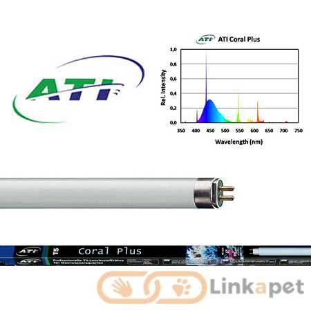 ATI Coral Plus 80W