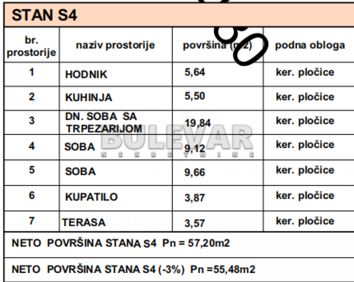 Stan u Kragujevcu, naselje Mala Vaga - površina 55, 48 м2, u izgradnji