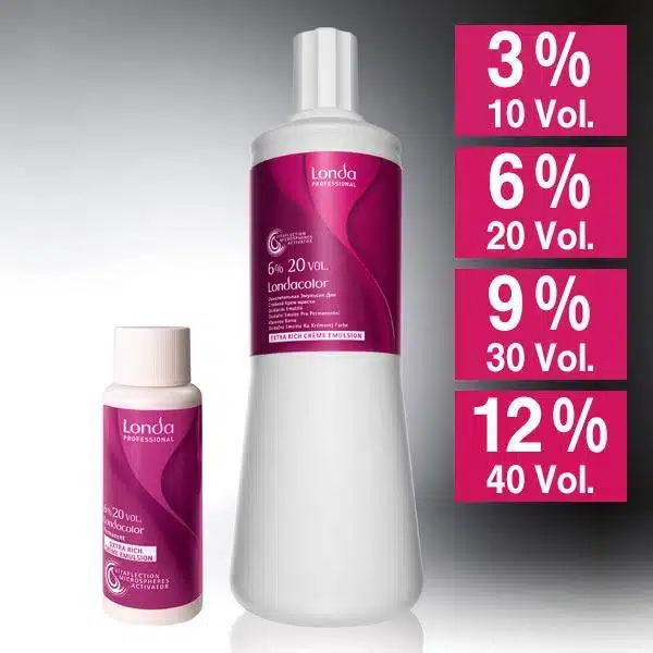 Wella Professional – Londa – Color Hidrogeni