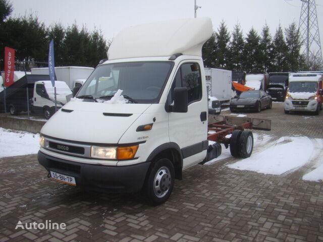 IVECO DAILY 40 C 12 RAMA 4.20M 3.5T kamion hladnjača < 3.5t