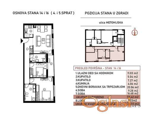 Metohijska, Crveni krst 78m², novogradnja, 3.0