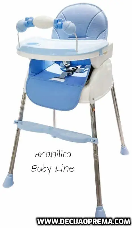 Hranilica Baby Line Plava