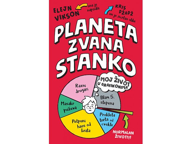 Planeta zvana Stanko