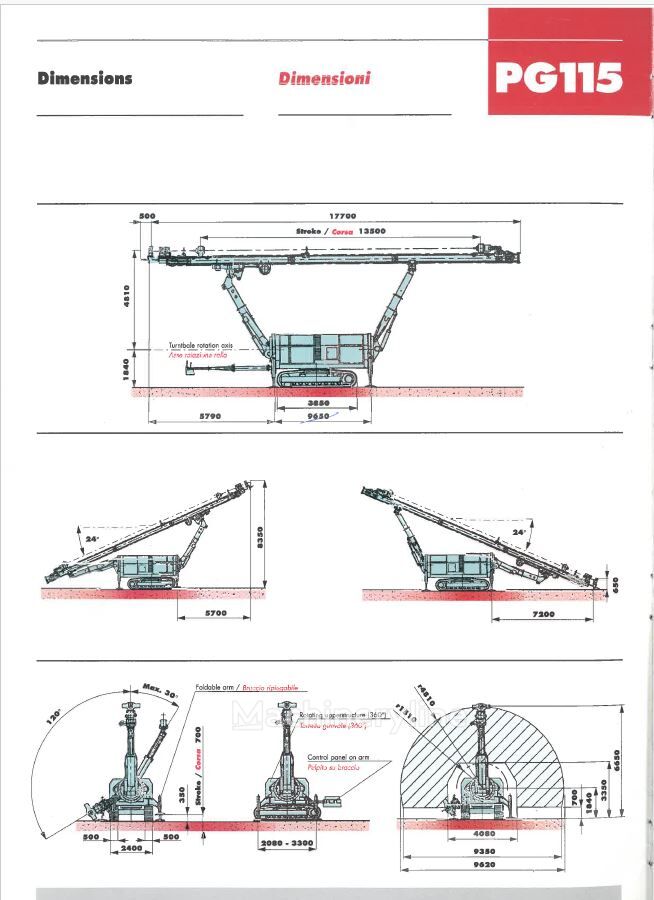 Casagrande PG115 mašina za probijanje tunela